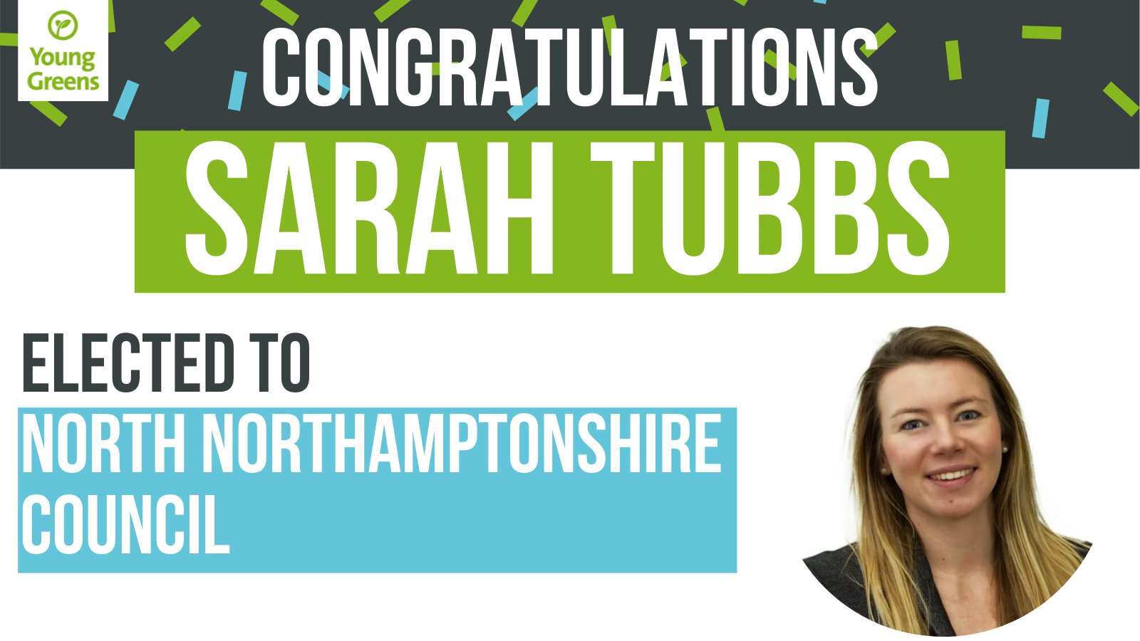 The Young Greens break a record with this year's election results ...